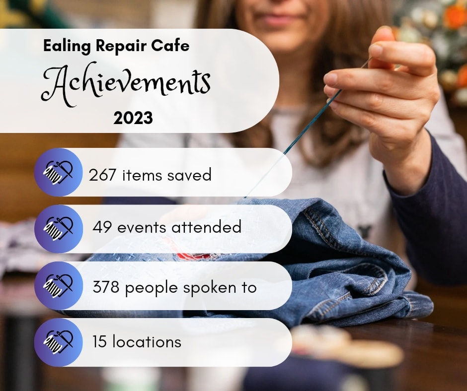 About us – Ealing Repair Cafe